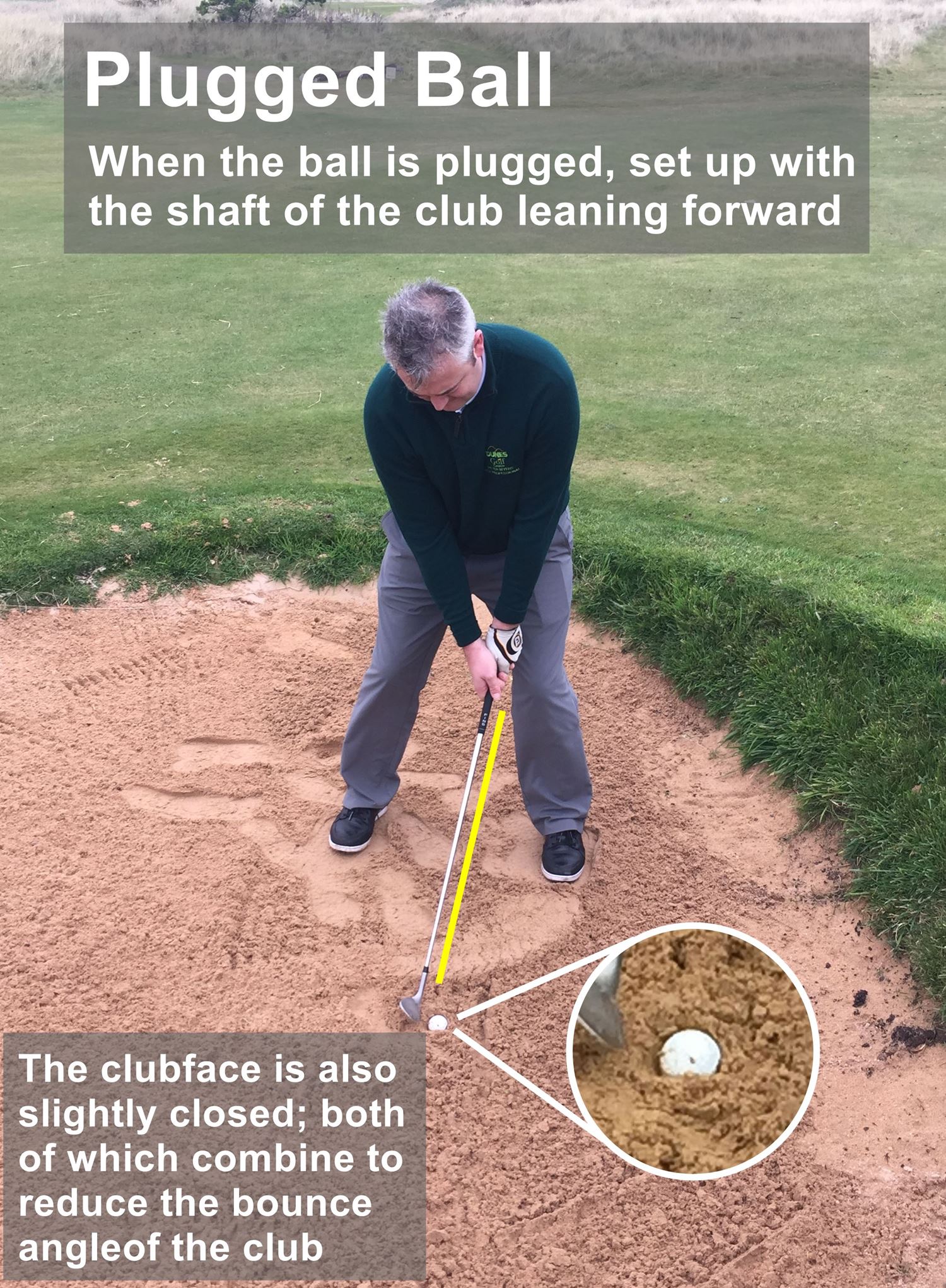How to use the bounce for sand shots - Bunker Play Pt3 - Dunes Golf ...