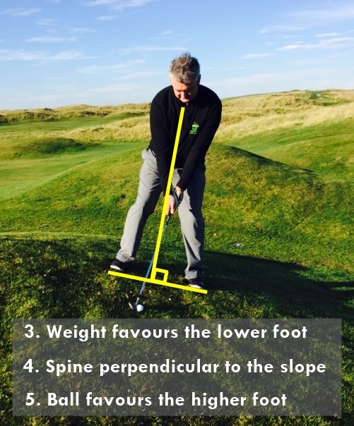 How to play shots from sloping lies - Dunes Golf Centre - Fraserburgh